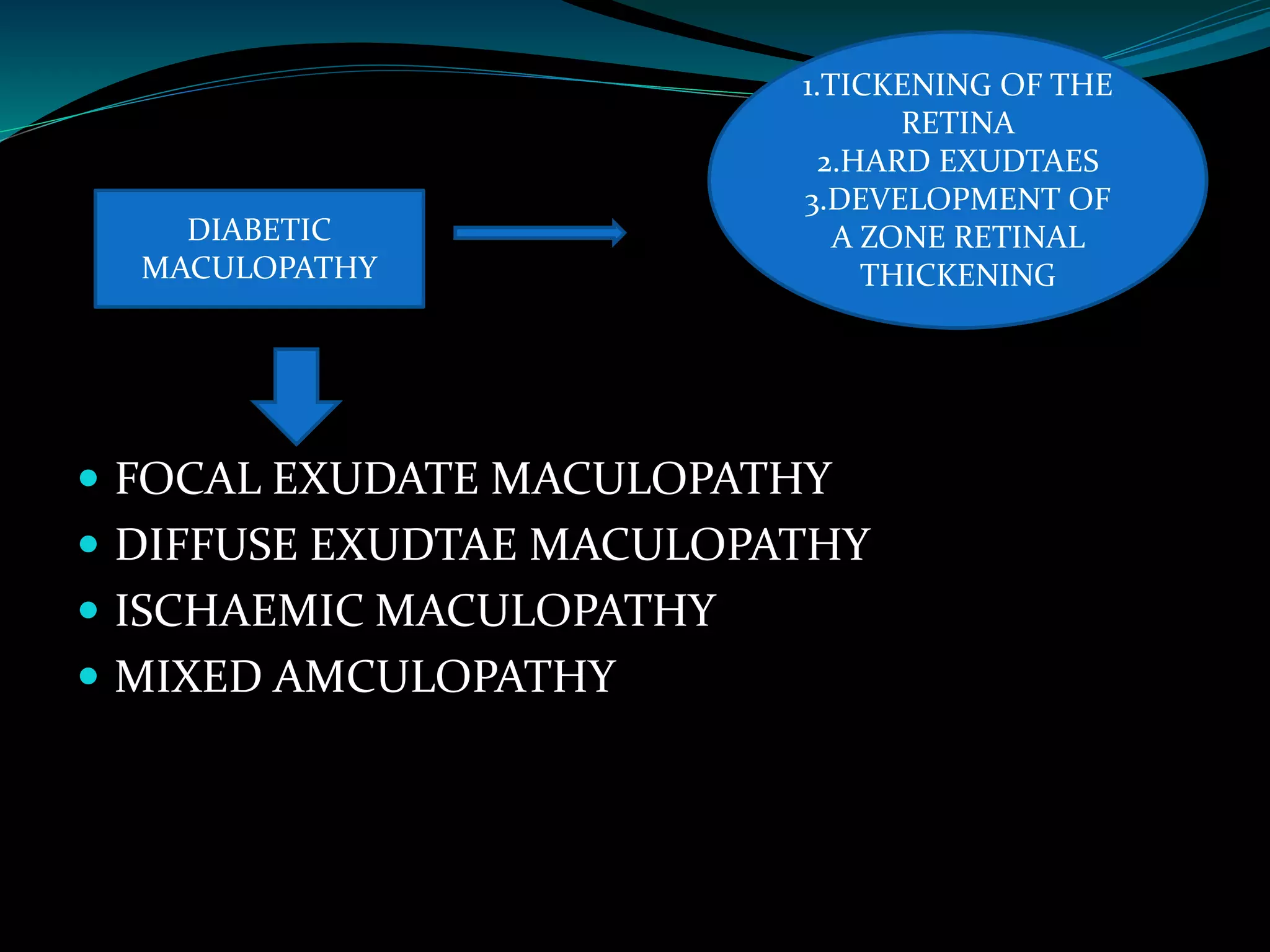 Ocular manfestations | PPTX