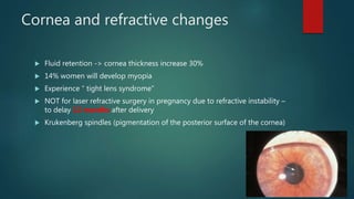 Ocular Manifestations in Pregnancy and Labour | PPT