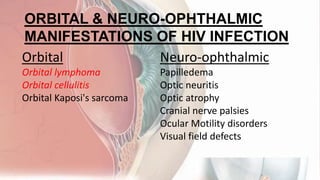 Ocular manifestations of hiv | PPTX