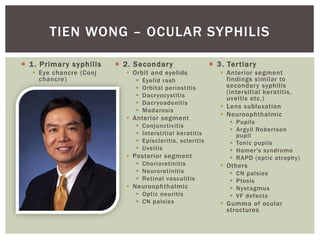 Ocular manifestations of syphilis | PPT
