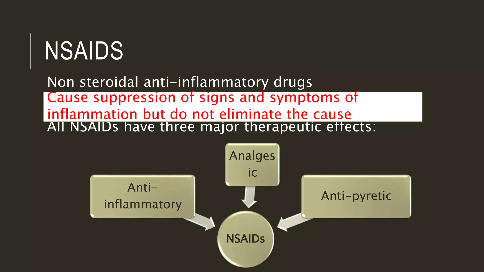 Ocular nsaids s | PPTX