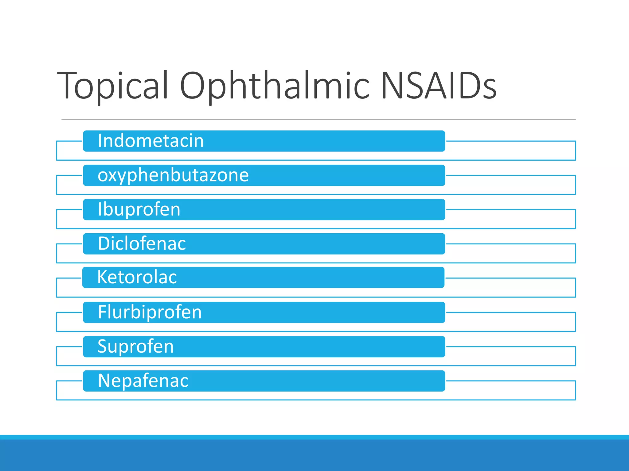 Ocular NSAIDs and Steroids | PPTX