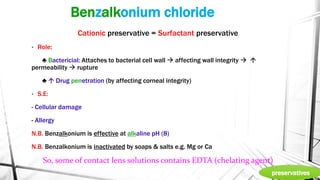 Ocular pharmacology | PPTX