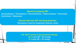 Ocular pharmacology | PPTX