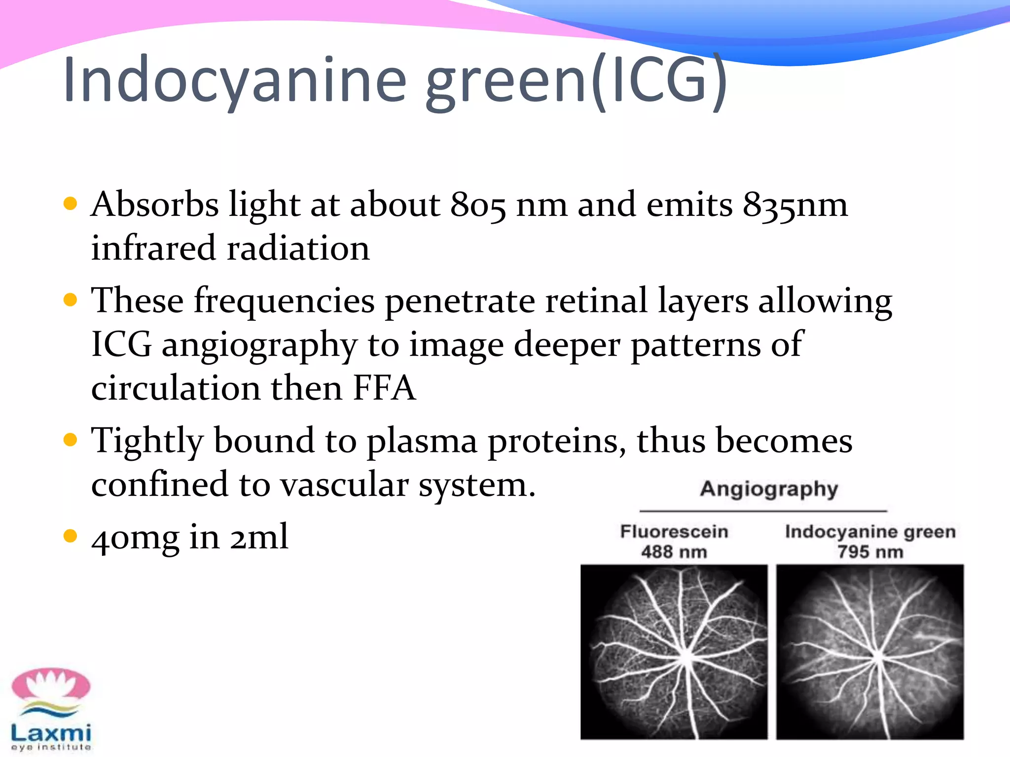 Ocular pharmacology | PPTX