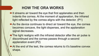 OCULAR RESPONSE ANALYZER ( ECHEOTU GLORY) copy.pptx