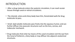 OCULAR SIDE EFFECTS OF SYSTEMICALLY ADMINISTERED DRUGS.pptx