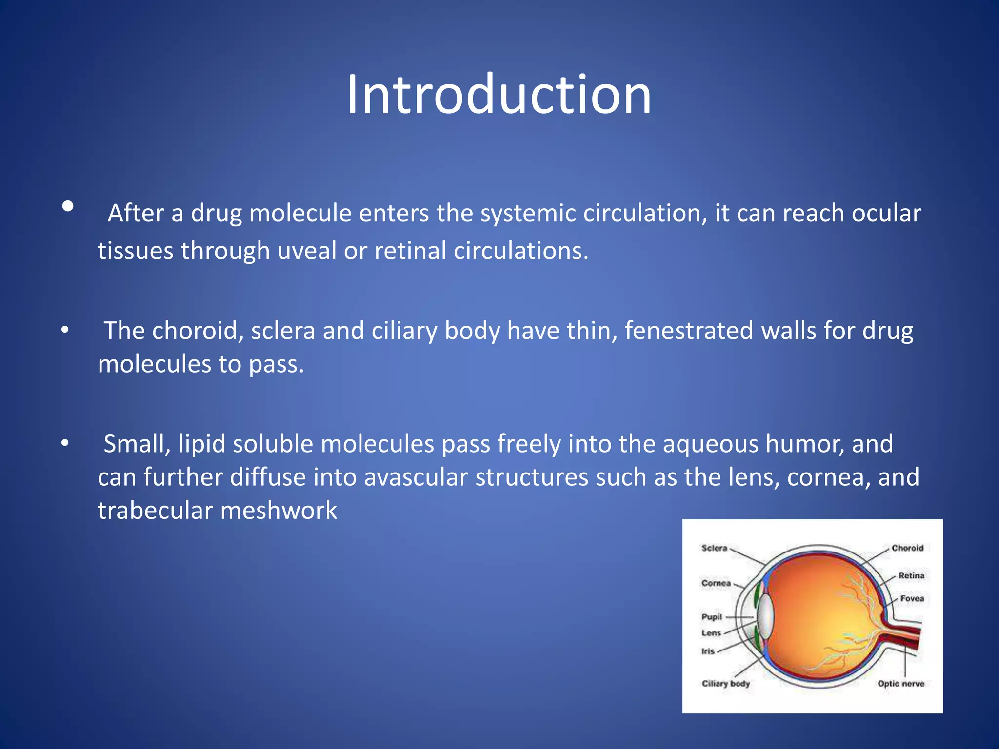 Ocular side effects of systemic drugs | PPTX