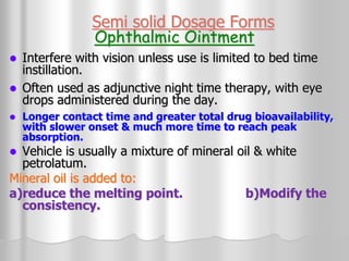ocular solid dosge form.ppt