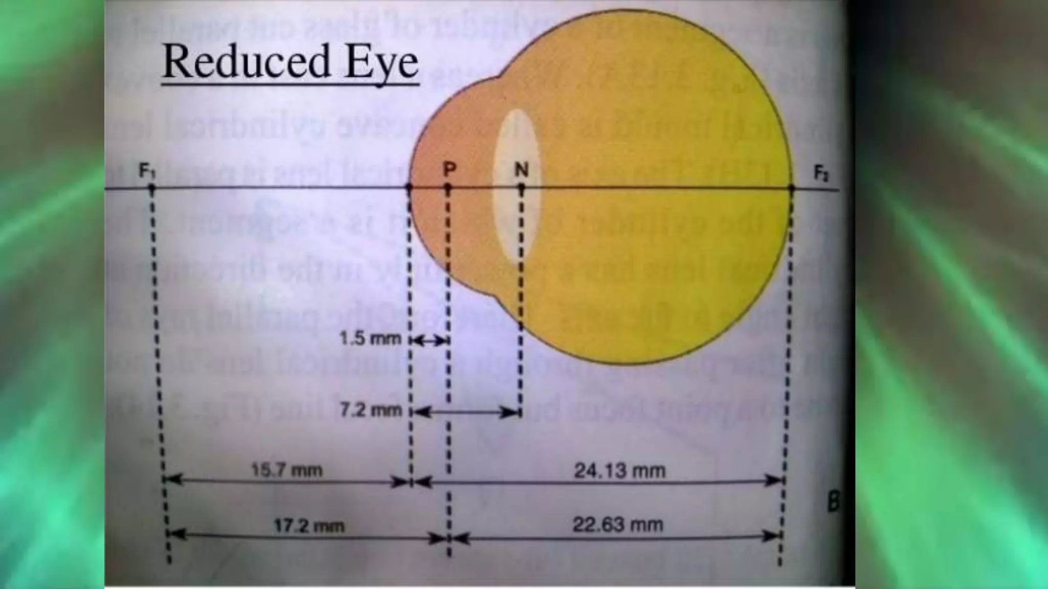 Ocular structure as camera | PPTX