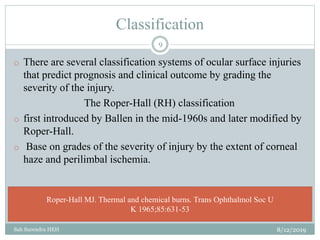 Ocular surface chemical injuries | PDF