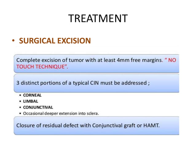 Ocular surface squamous neoplasia(ossn) | PPTX