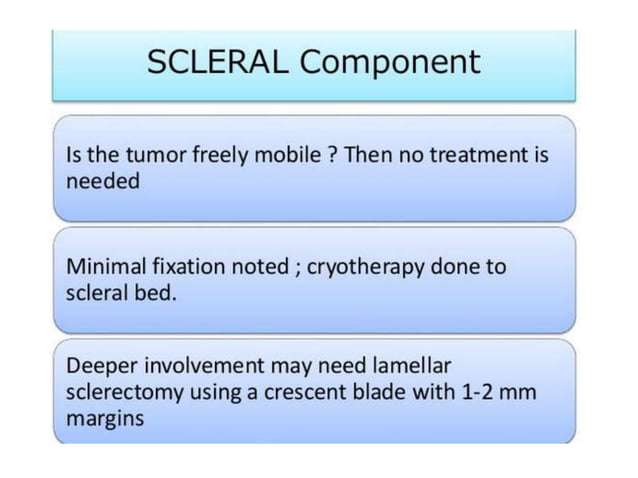 Ocular surface squamous neoplasia(ossn) | PPTX