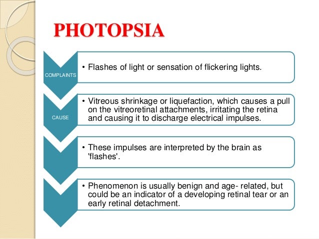 Ocular symptomatology