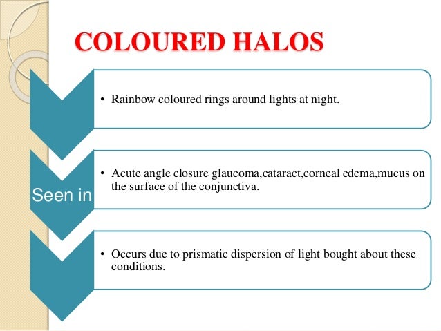 Eye Conditions Colored Halos Around The Lights – JCDAT