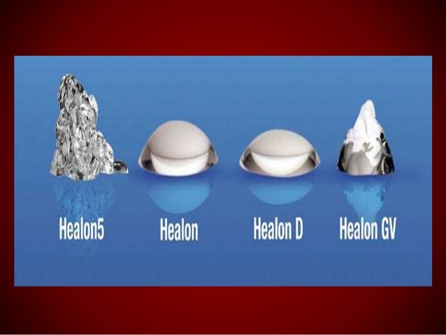Ocular viscoelastic devices(OVD)