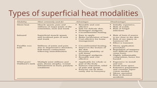 Oculomotor Nerve (cranial nerve III).pptx