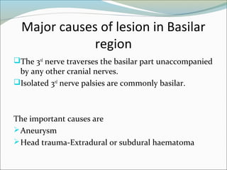 Oculomotor nerve palsy | PPT | Eye and Vision Conditions | Diseases and ...