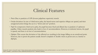 Oculomotor Nerve Palsy | PPTX