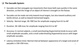 supranuclear control of eye movement | PPTX