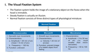 supranuclear control of eye movement | PPTX