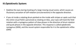 supranuclear control of eye movement | PPTX