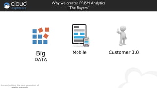 PRISM Analytics | PPT