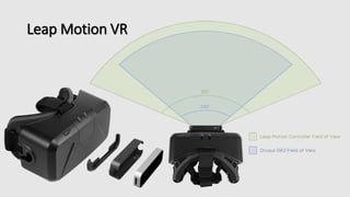 Oculus Rift DK2 + Leap Motion Tutorial | PPTX
