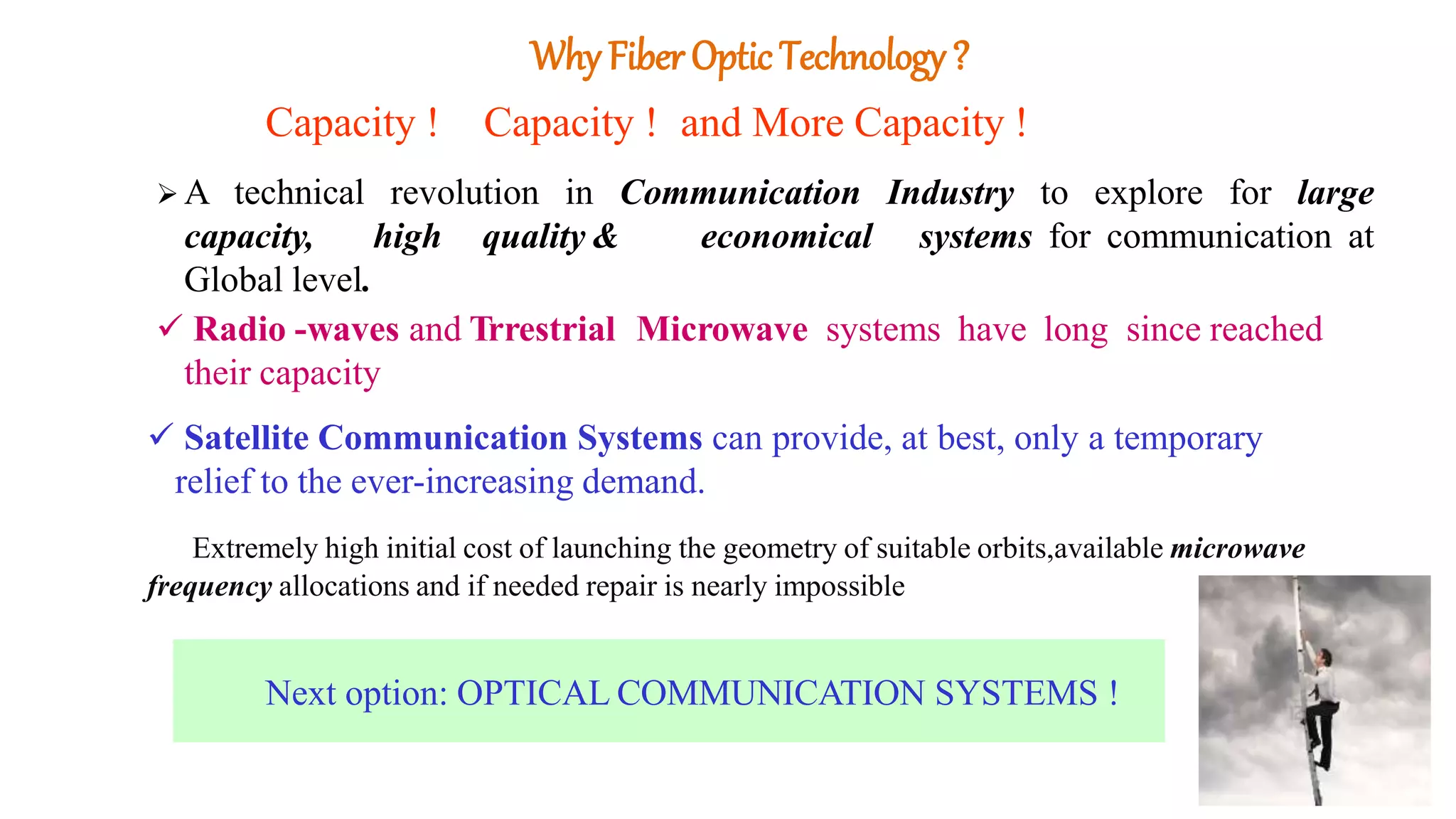 Optical Communication - Unit 1 - introduction | PPTX | Computer Networking | Computing