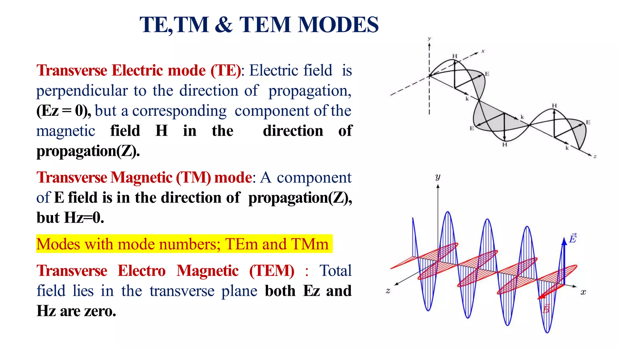 Optical Communication Unit 1 - Mode Theory | PPTX