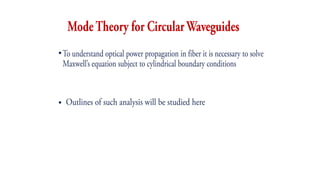 Optical Communication Unit 1 - Mode Theory | PPTX