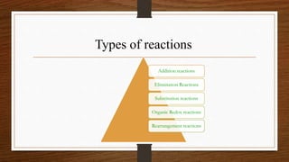 Types of Reaction | PPTX