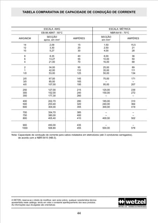Tabela De Dimensionamento De Eletroduto Mundo Da Elétrica, 60% OFF