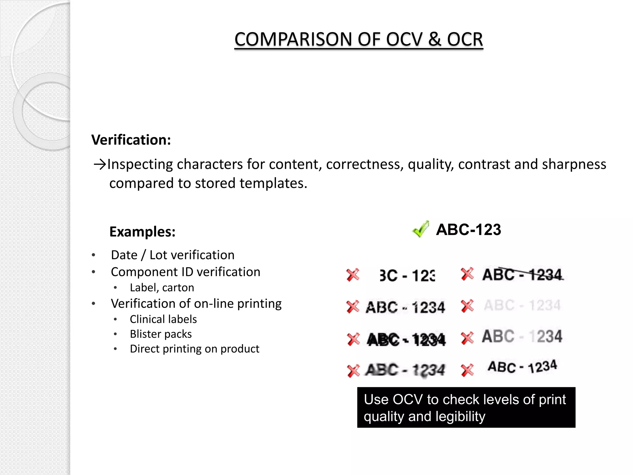 OCV & OCR - A Validation Perspective | PPTX