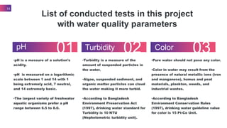 DWASA WATER QUALITY SCENARIO (A case study of Mohammadpur) | PPTX