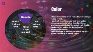 DWASA WATER QUALITY SCENARIO (A case study of Mohammadpur) | PPT