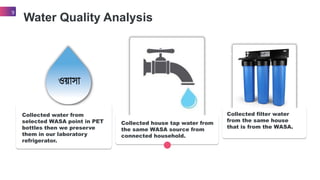 DWASA WATER QUALITY SCENARIO (A case study of Mohammadpur) | PPTX