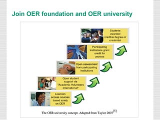 Why adopt OER and move to OEP | PPT