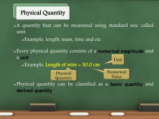 Learning Unit 1 | PPT