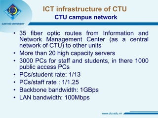 OCW at Can Tho University, Vietnam | PPT | Computing | Technology ...