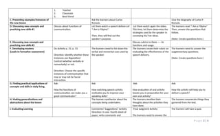 Oral Communication daily lesson log for SHS | DOCX
