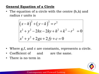 Circle | PPT
