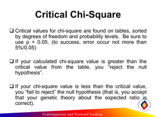 Ocw Statistical Analysis | PDF