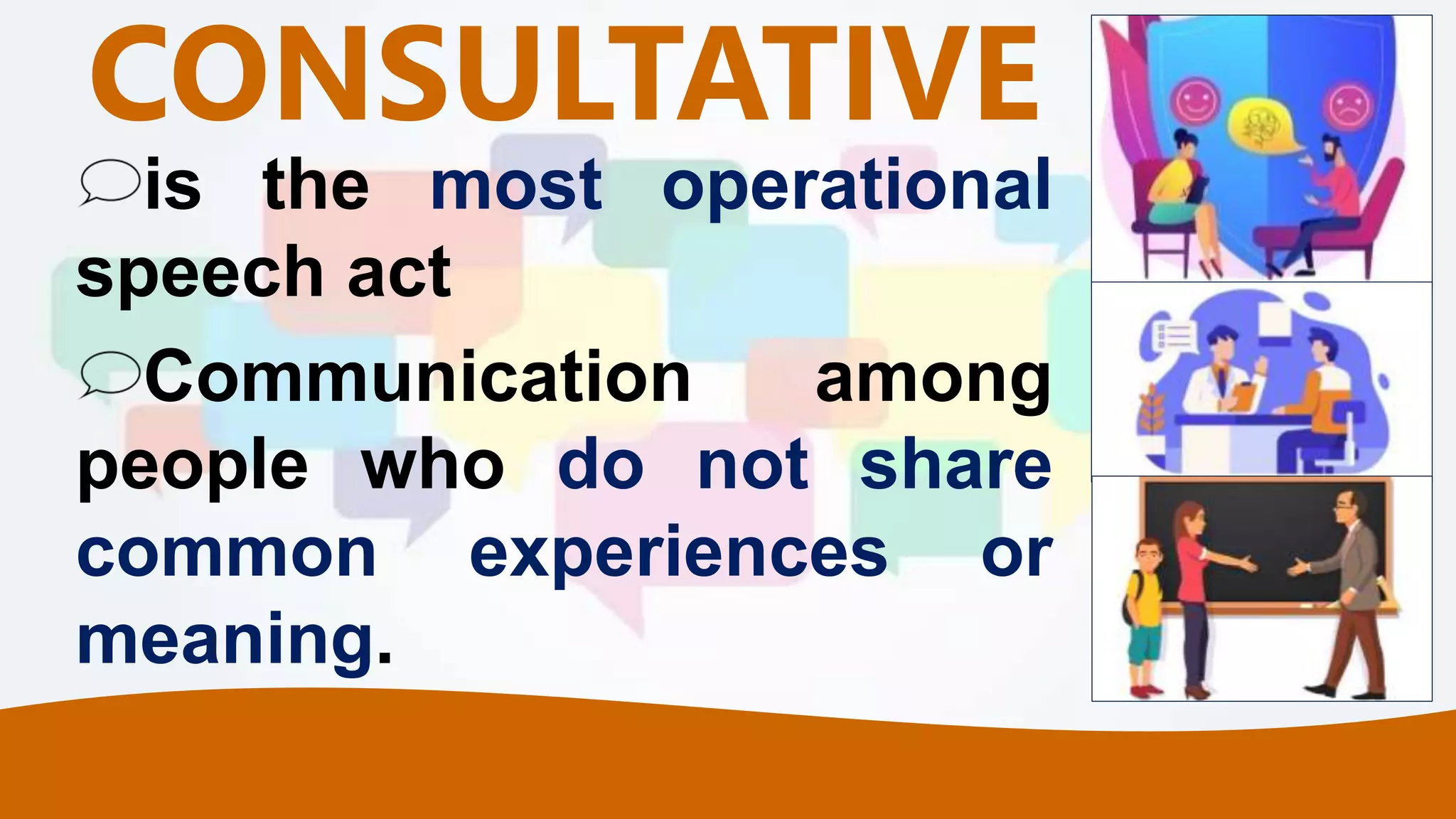 Communicative Competence in Various Speech Situations | PPTX