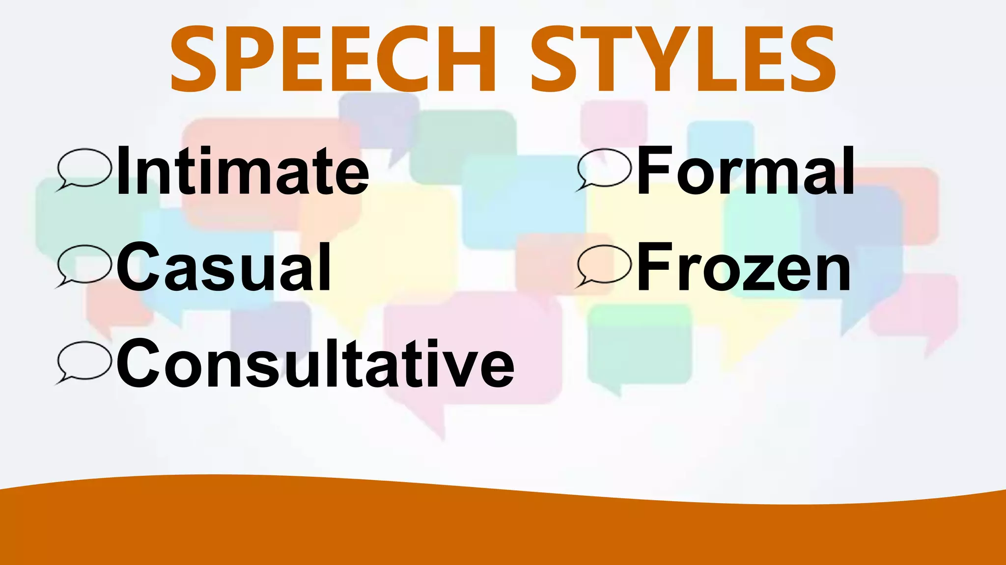 Communicative Competence in Various Speech Situations | PPTX
