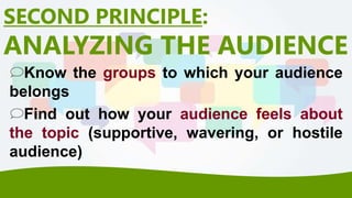 Types of Speeches | PPTX