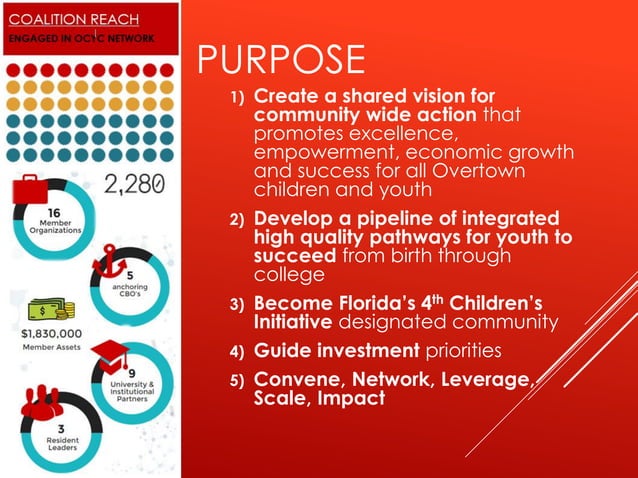 Overtown Children and Youth Master Plan- Presentation | PDF | Business | Business and Finance