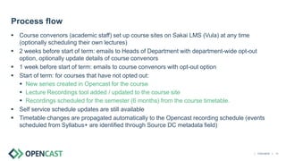 The implementation of an Opt-Out Lecture Recording Policy at the ...