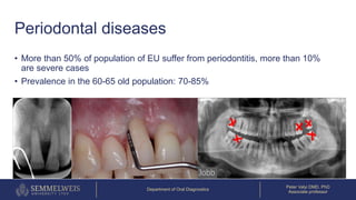 Oral diagnostics - Focal infection .pptx