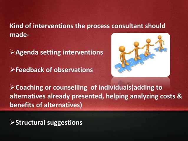 team interventions of od | PPTX | Management Consulting Industry | Industries